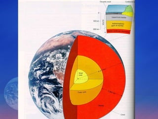 Earths Interior Andie | PPT