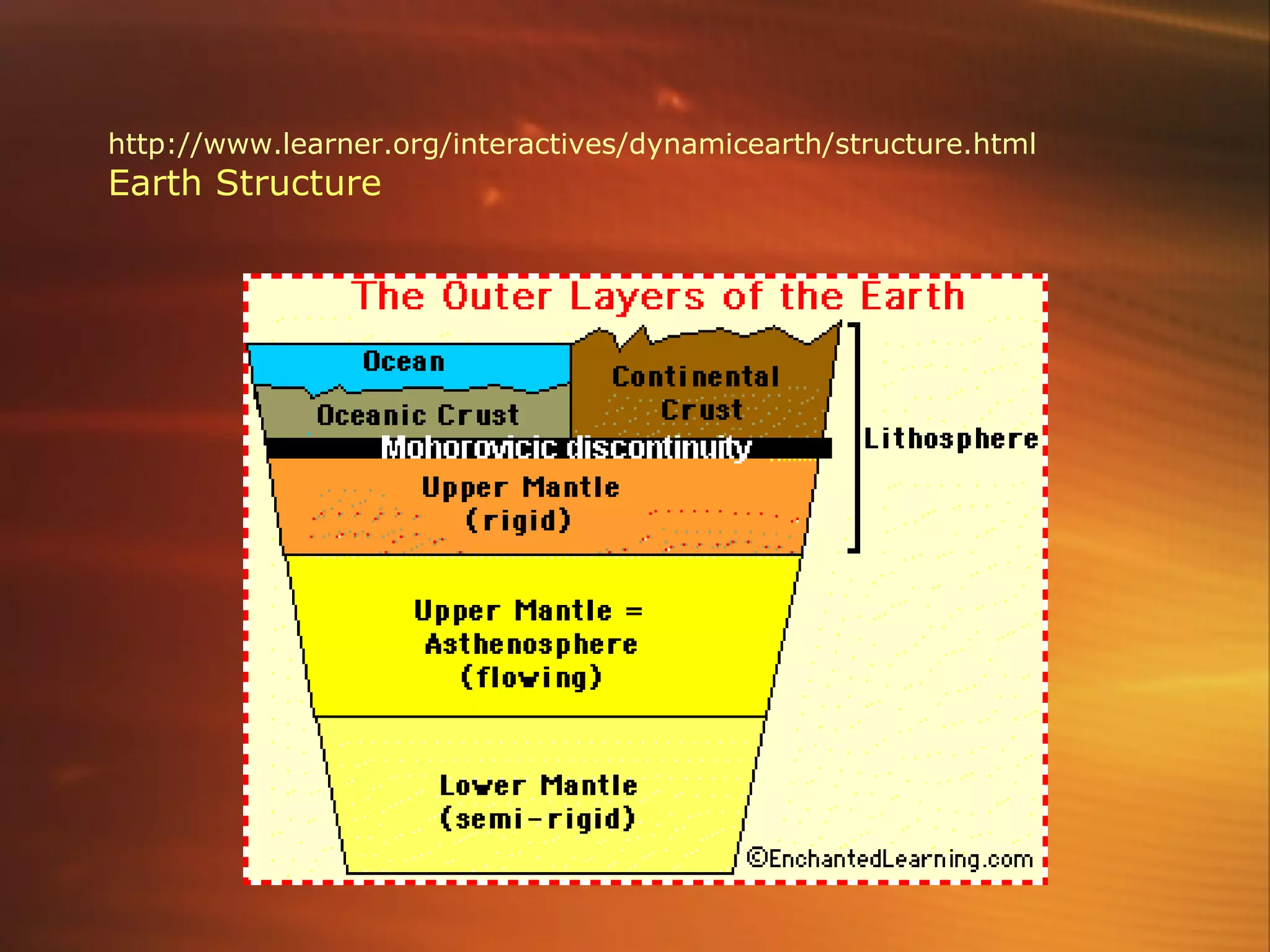Earths Interior | PPT