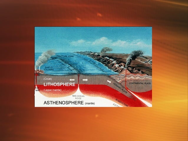 Earths Interior | PPT