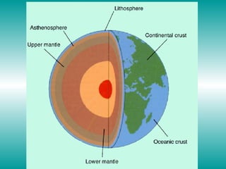 Earth Science: Earth’s interior | PPT