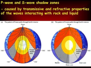 Earths interior.ppt