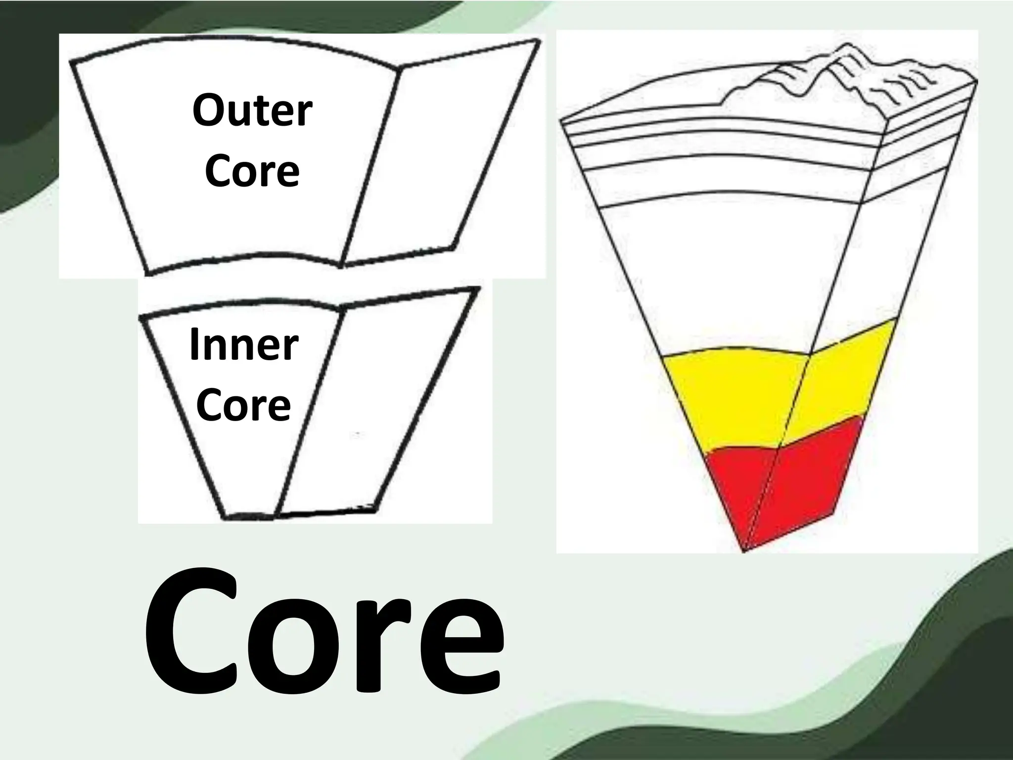 EARTH'S INTERIOR.ppt
