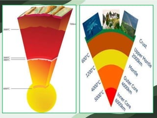 EARTH'S INTERIOR.ppt