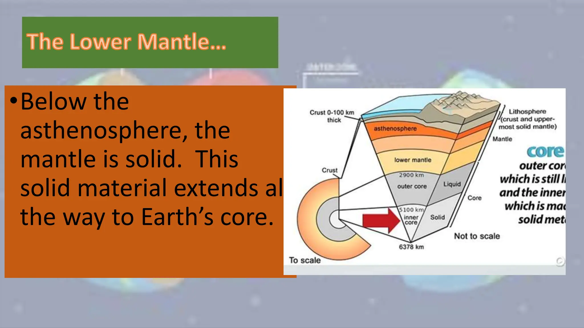 EARTH’S INTERIOR Layers of the earth.pptx