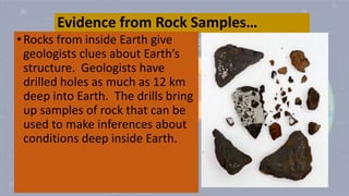 EARTH’S INTERIOR Layers of the earth.pptx