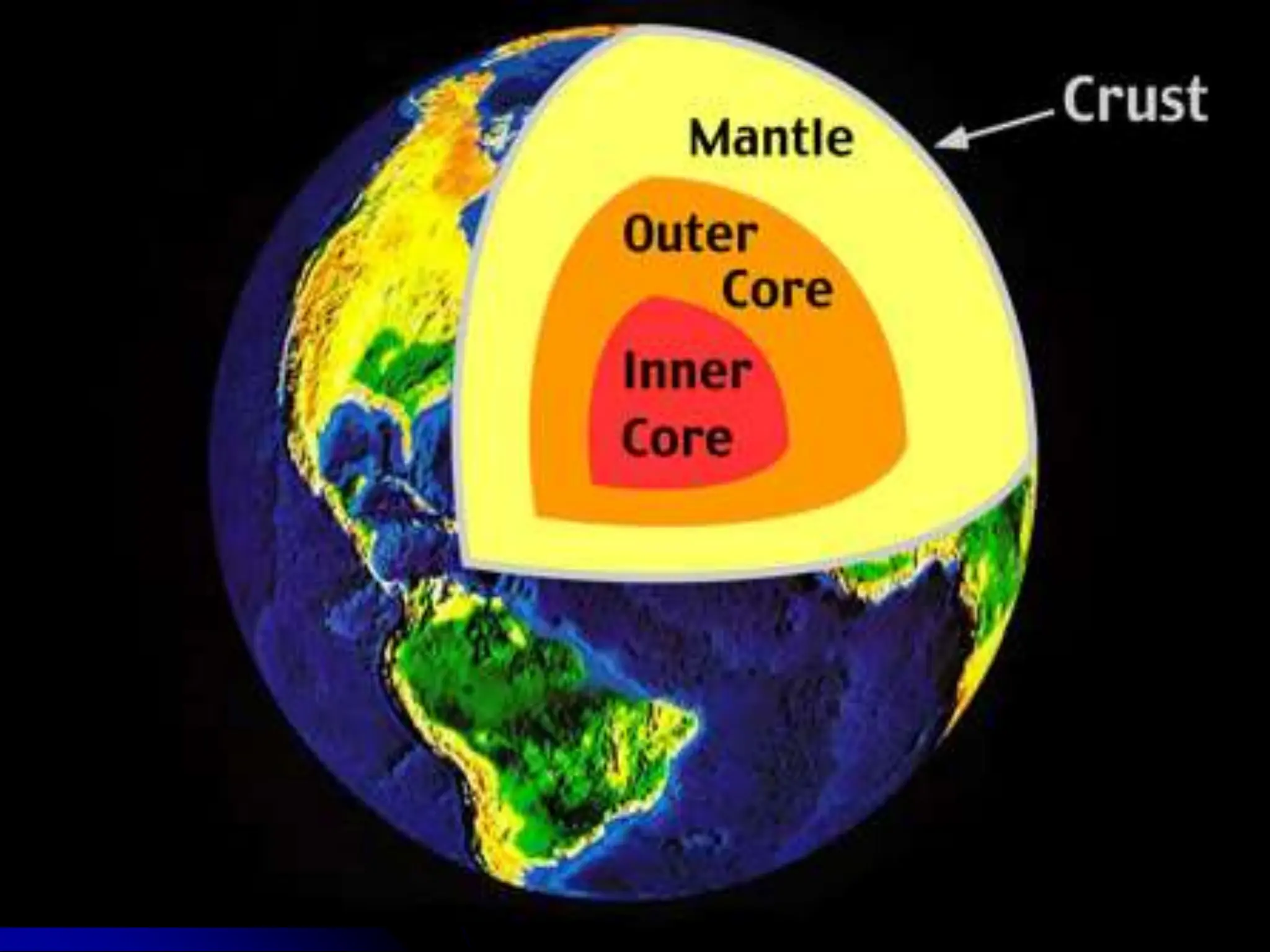 earth's interior SCIENCE 10 QUARTER 1.ppt