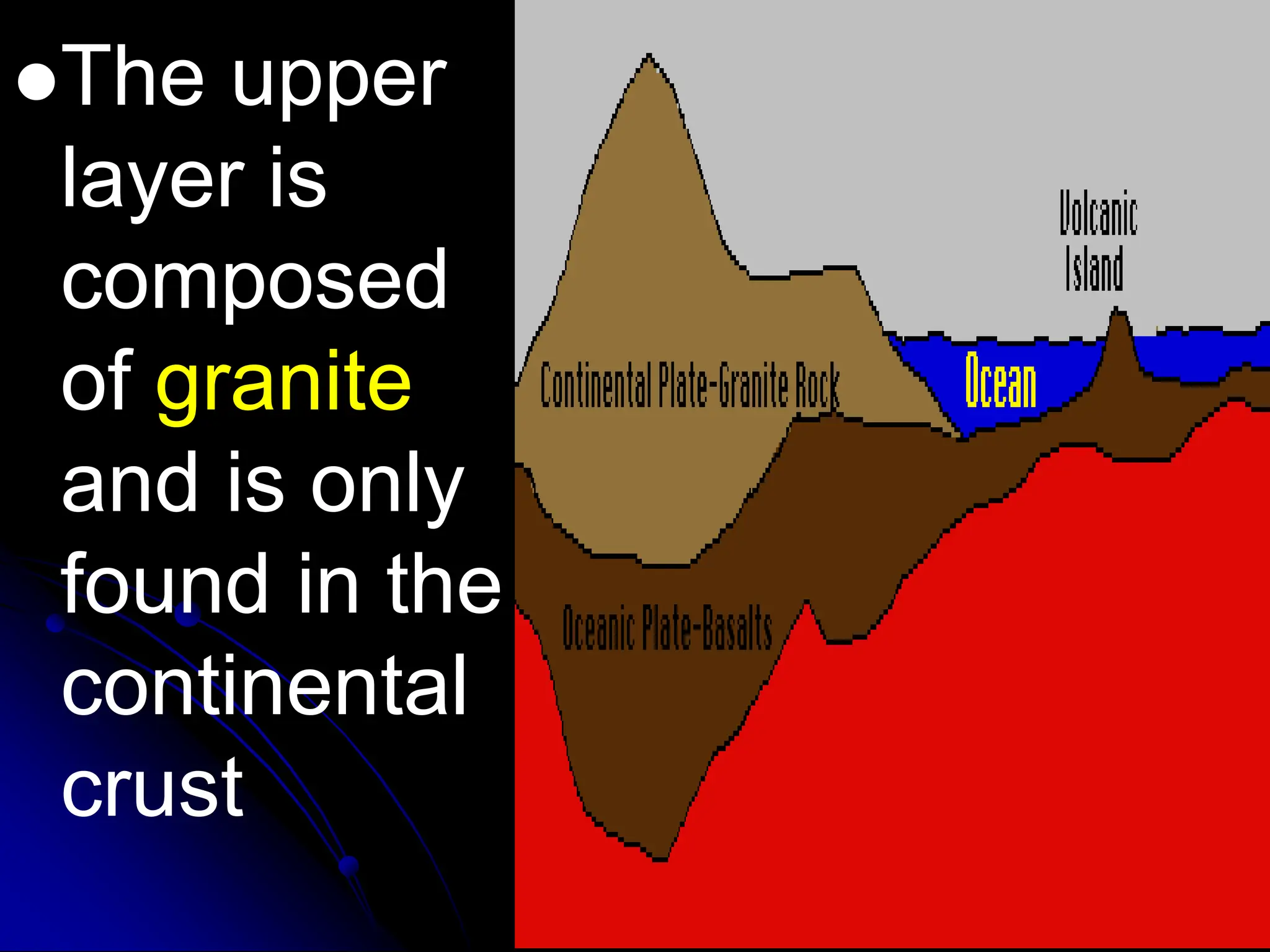 earth's interior SCIENCE 10 QUARTER 1.ppt