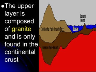 earth's interior SCIENCE 10 QUARTER 1.ppt