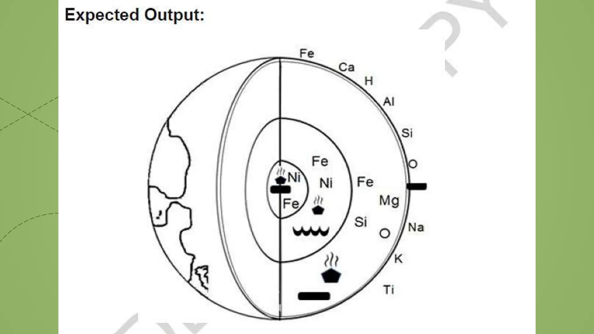 Earths Internal Structure for Grade 10 Learners.pptx