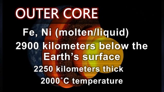 Earths Internal Structure for Grade 10 Learners.pptx | Geology | Science