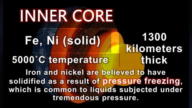 Earths Internal Structure for Grade 10 Learners.pptx | Geology | Science