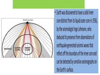 EARTH'S INTERIOR-Grade 10 powerpoint-2nd | PPT
