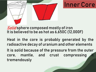 EARTH'S INTERIOR-Grade 10 powerpoint-2nd | PPT