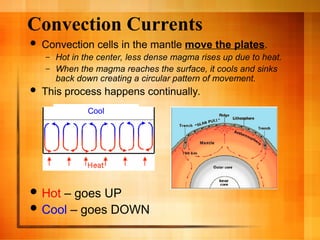 lesson6.earthsinterior.plates.grade10.ppt