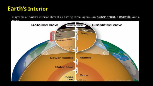 earth's interior.pptx earth's interior.pptx