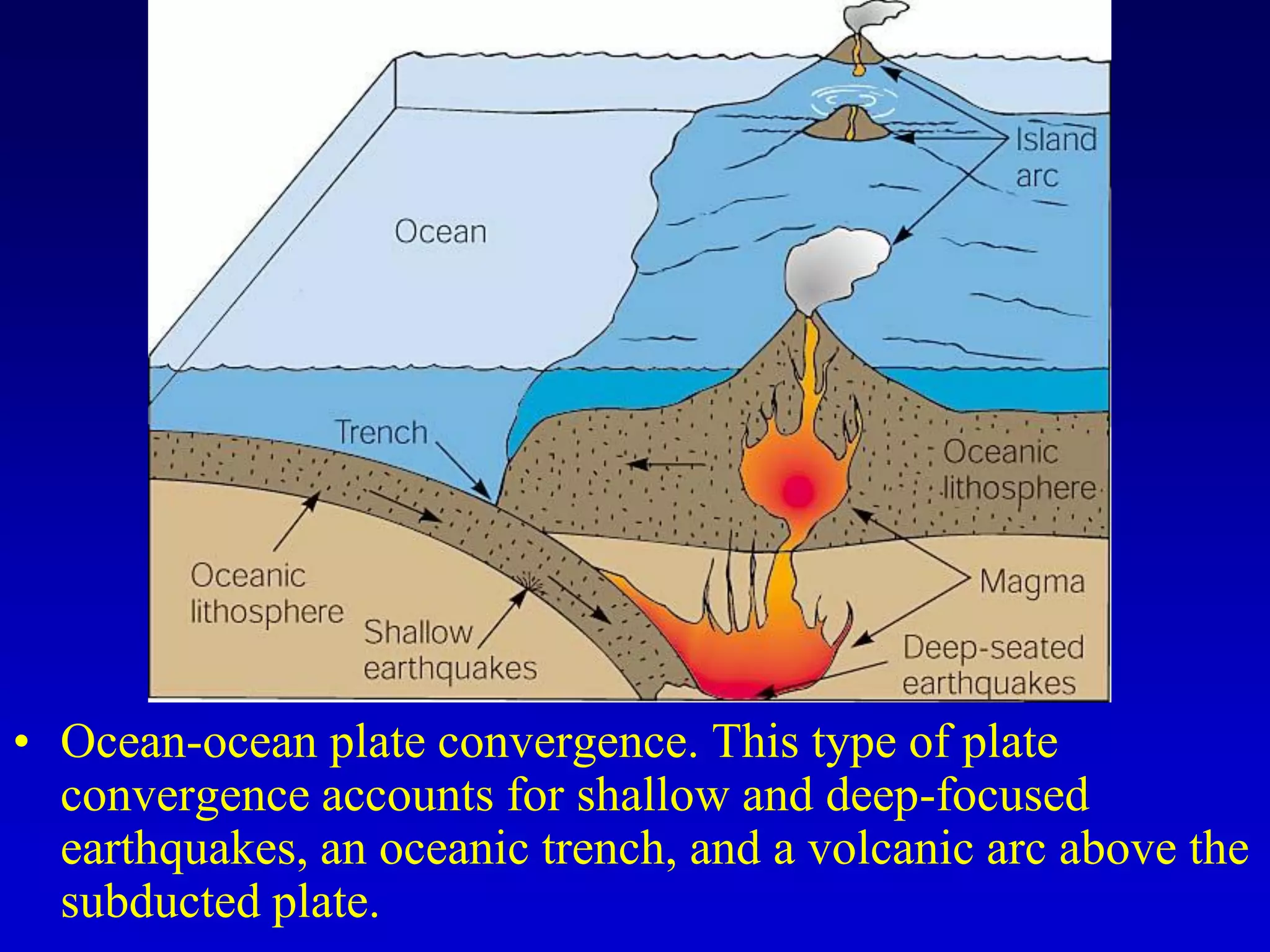 Earth's interior bs 1st year | PDF