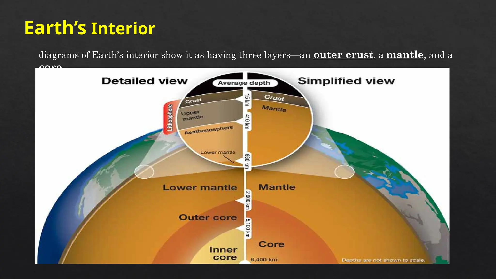 earth's interior 000000000306020250.pptx