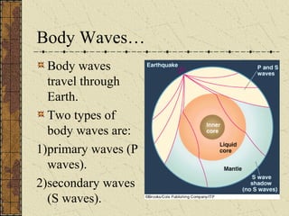 Earth's Interior | PPT
