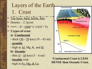 Earth's Interior | PPT