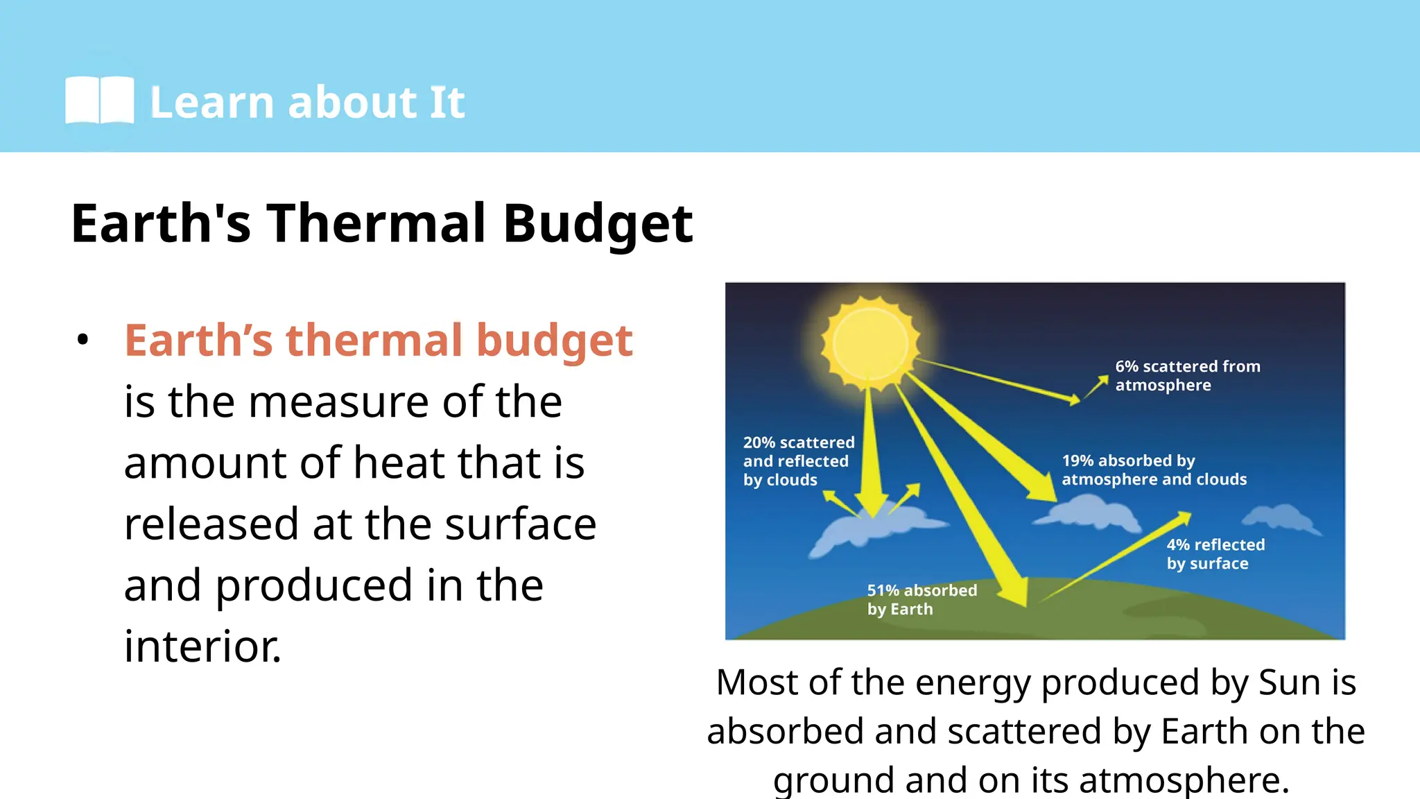 Earth’s Internal Heat for grade 11 STEM Earth Science | PPTX