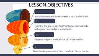 EARTH’S INTERNAL HEAT and the processes.pptx