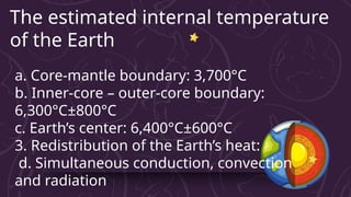 Earth’s Internal Heat and Magmatism.pptx