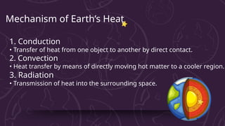Earth’s Internal Heat and Magmatism.pptx