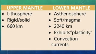 Earth's Internal Structure | PPTX