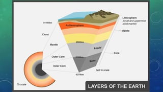 Earth's Internal Structure | PPTX