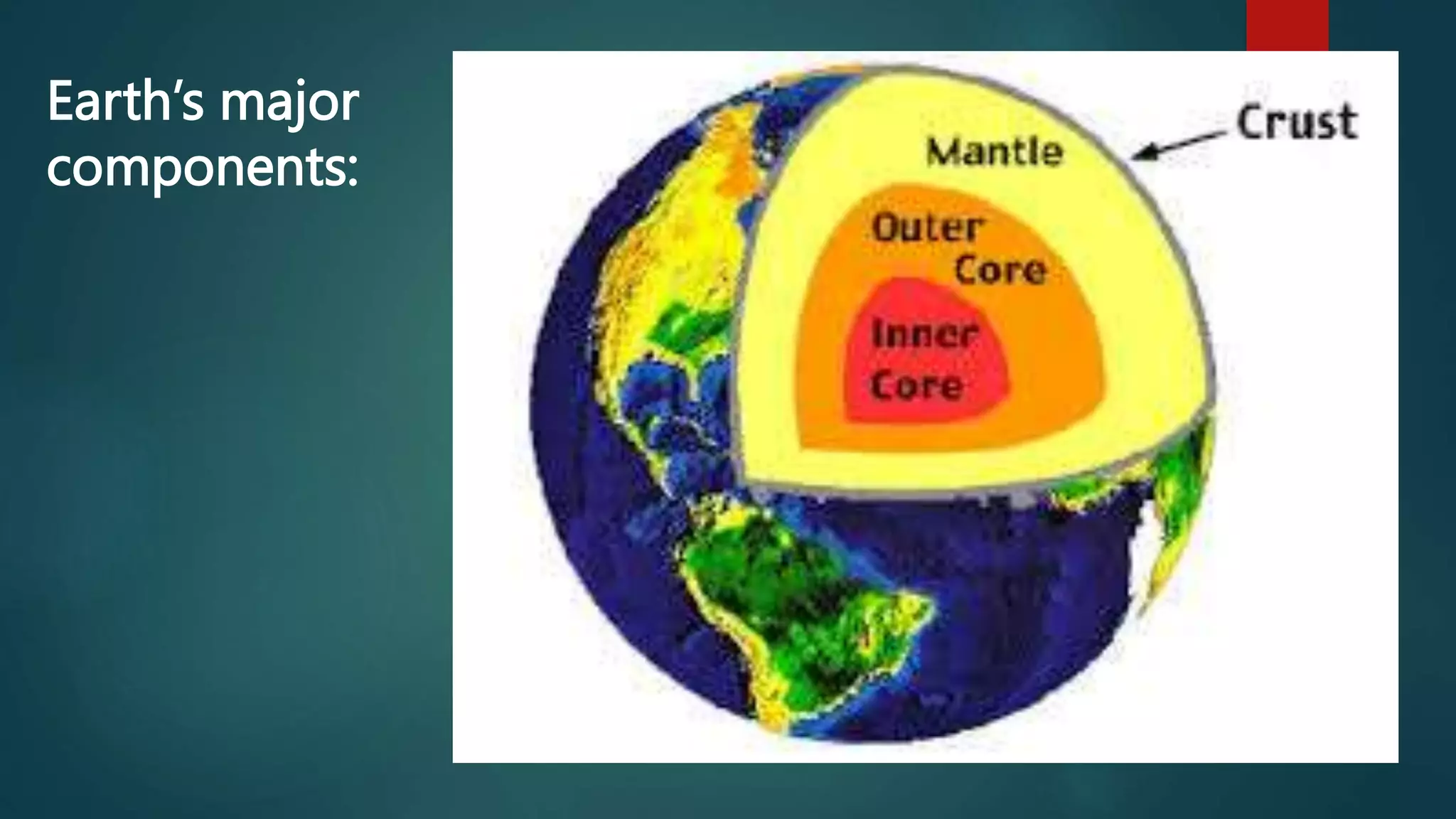 Earth's Internal Structure Presentation.pptx