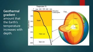 Earth's Internal Structure Presentation.pptx