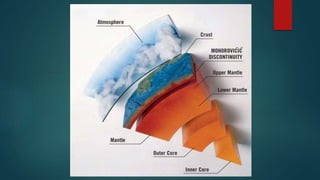 Earth's Internal Structure Presentation.pptx