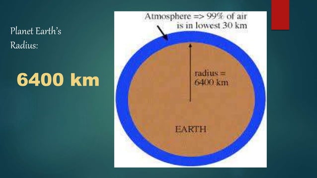 Earth's Internal Structure Presentation.pptx