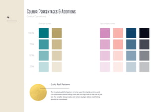 Earth+Skin Style Guidelines | PDF