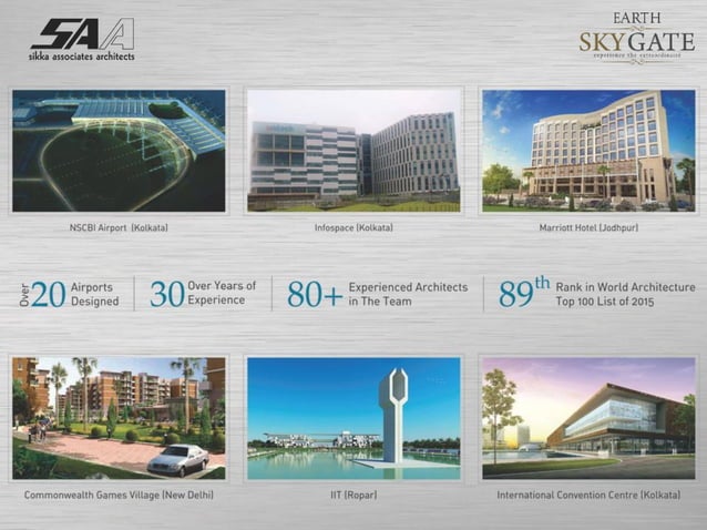 Earth skygate gurgoan | PPT