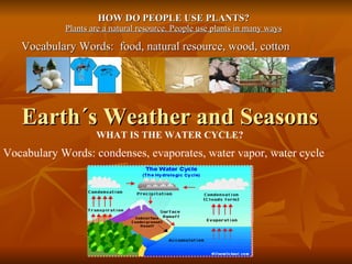 Earth´S Land,Air, And Water | PPT