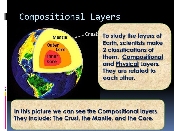 Earth´s layers