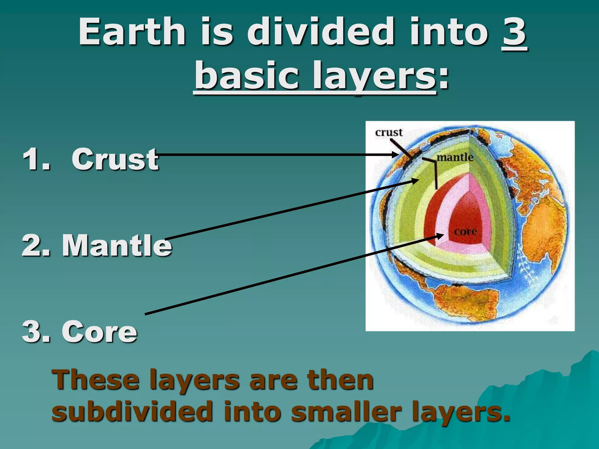 EARTH'S LAYER | PPT