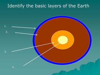 EARTH'S LAYER | PPTX | Geography | Science
