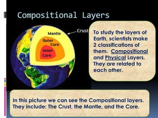 Earth´s layers | PPT