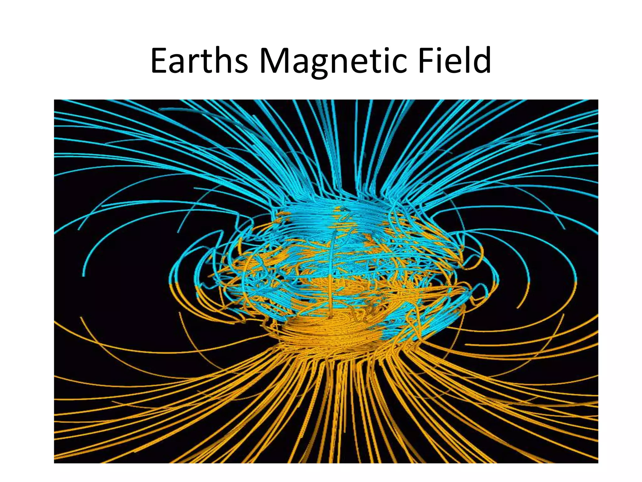 Earths magnetic field