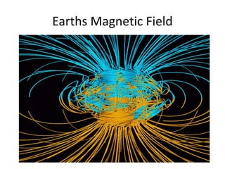 Earths magnetic field | PPTX