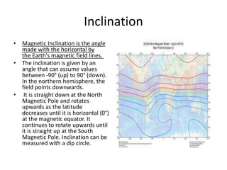 Earths magnetic field | PPTX