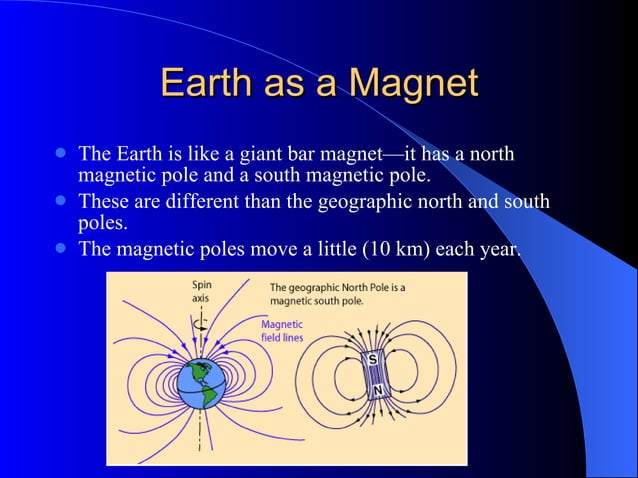 Earth’s Magnetism | PPT