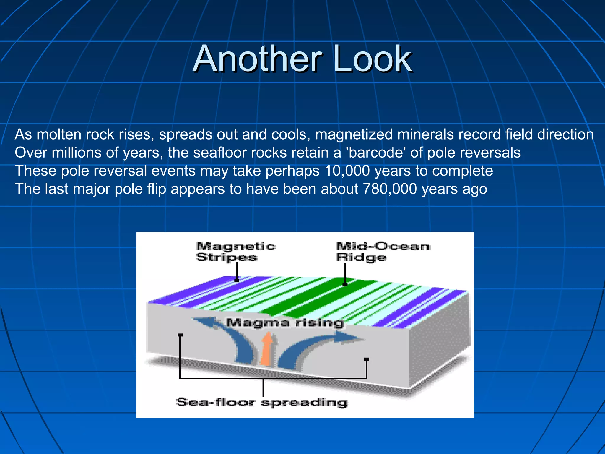 Earth’s magnetism | PPT