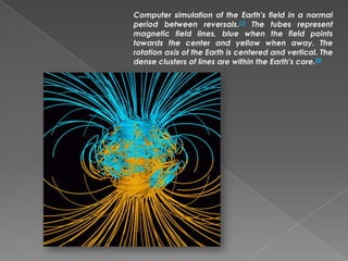 Earth's magnetism | PPTX