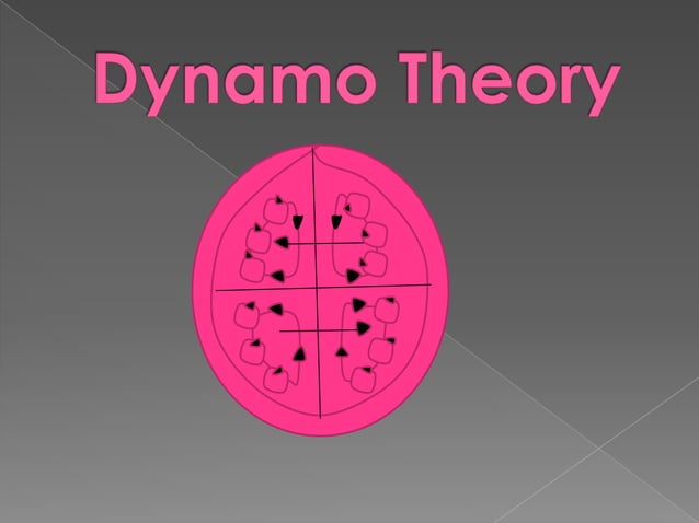 Earth's magnetism | PPTX | Geography | Science