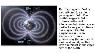 Earth's Magnetism.pptx