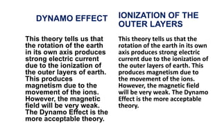 Earth's Magnetism.pptx | Geography | Science
