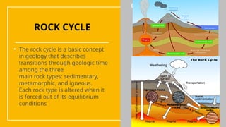 EARTH'S MATERIALS.pptx POWERPOINT PRESENTATION | PPTX